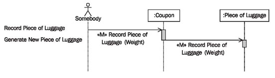 Constructing Sequence Diagrams